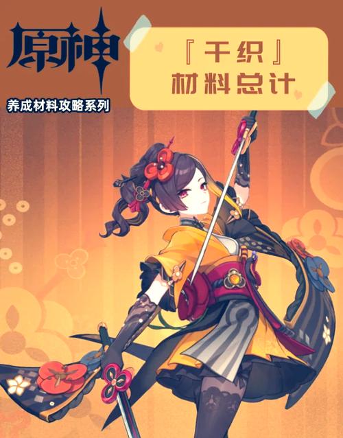 原神我要看全部历史记录图标