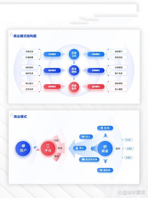 模式分类pdf截图