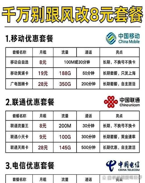 流量套餐限额图标