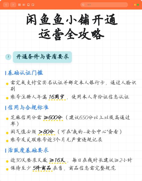 闲鱼怎么开通会员图标