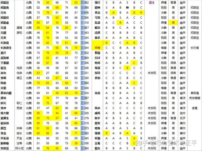 三国志11打字怎么打截图
