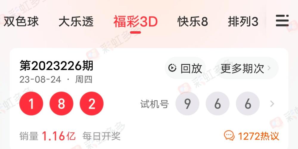 中国福利彩票彩虹多多正版图标