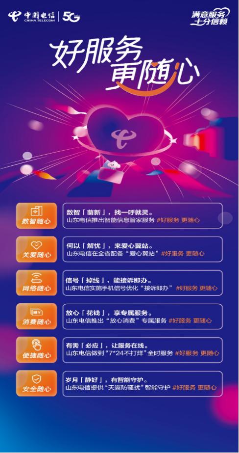随心接和特惠哪个合适图标