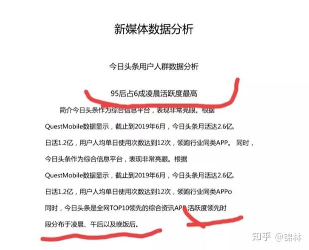 今日头条发什么文章好图标