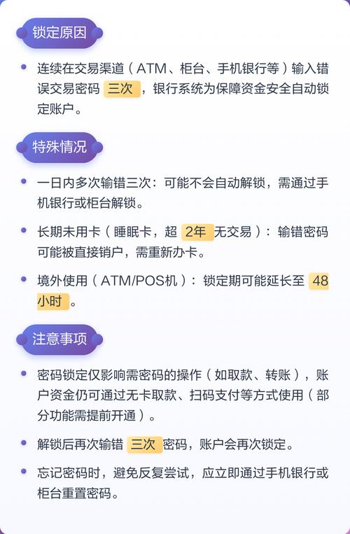农业银行卡锁了几天解锁图标