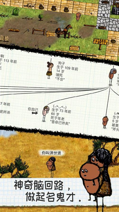 生存战争2(野人岛模组)图标