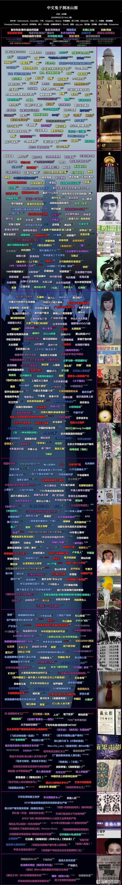 都市传说图标
