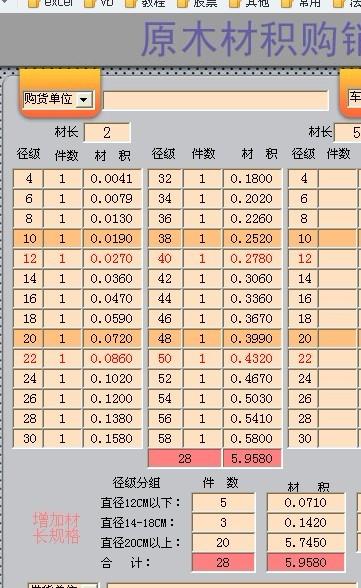 二米二才积图标