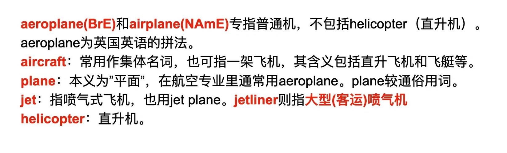 airplane的同义词图标