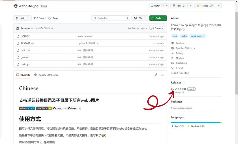 githublanten下载