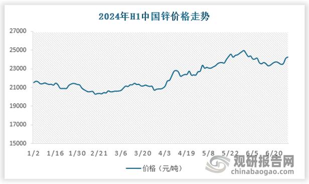 贵金属在线行情图标