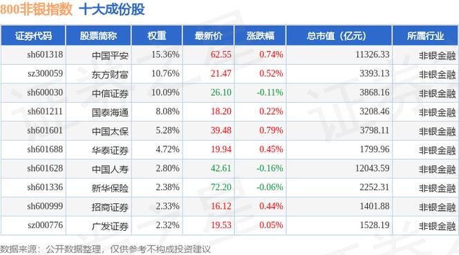 第一创业股票吧图标