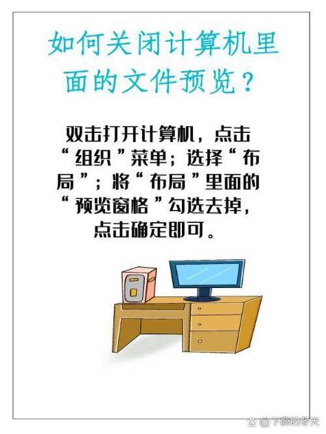 预览窗格突然不显示图标