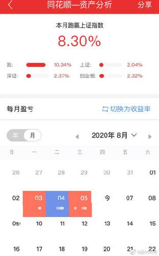每天稳稳赚1000软件截图