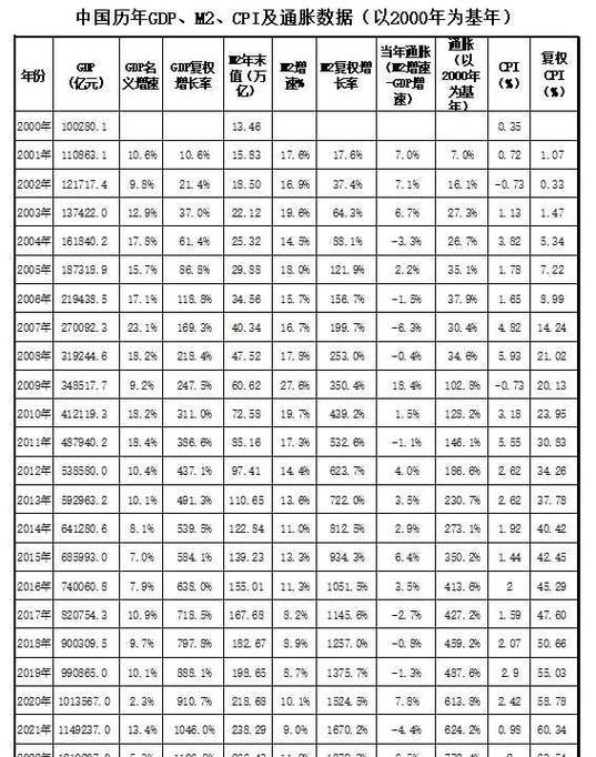 10A资产相当于多少钱图标