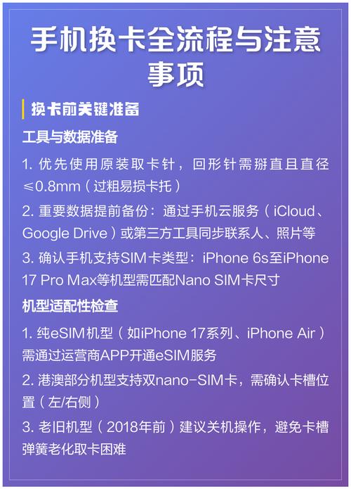 换卡需要注意什么图标