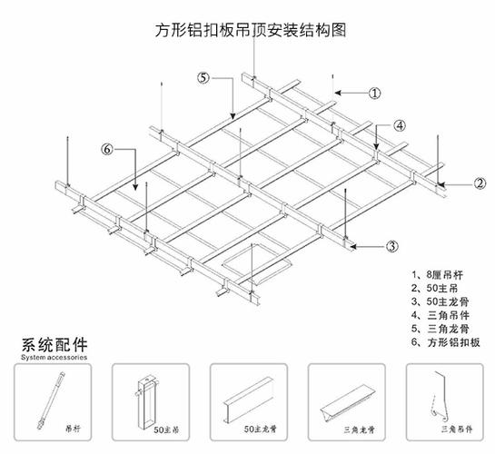 铝扣板吊顶怎么拆开和安装图标