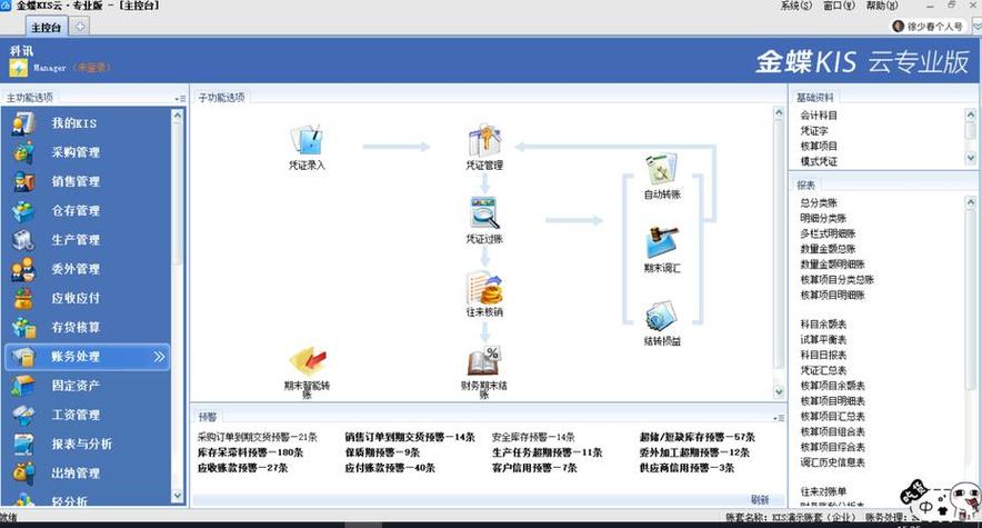 erp金蝶k3系统图标