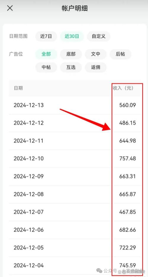 零基础赚钱副业
