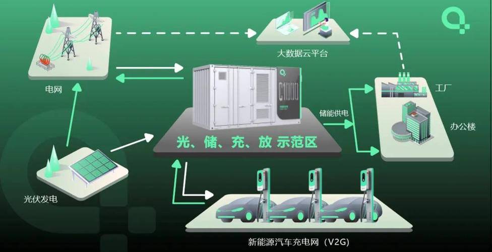 手机电池温度低温无法充电解决办法图标