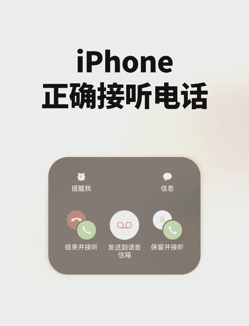 iPhone来电响铃4声自动挂断