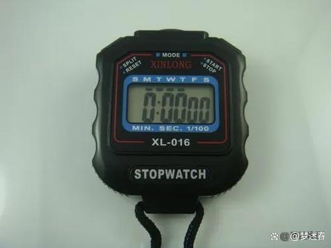 stopWatch的简介