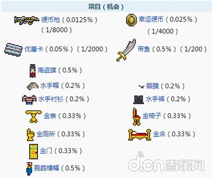 泰拉瑞亚海盗入侵掉落物品图标
