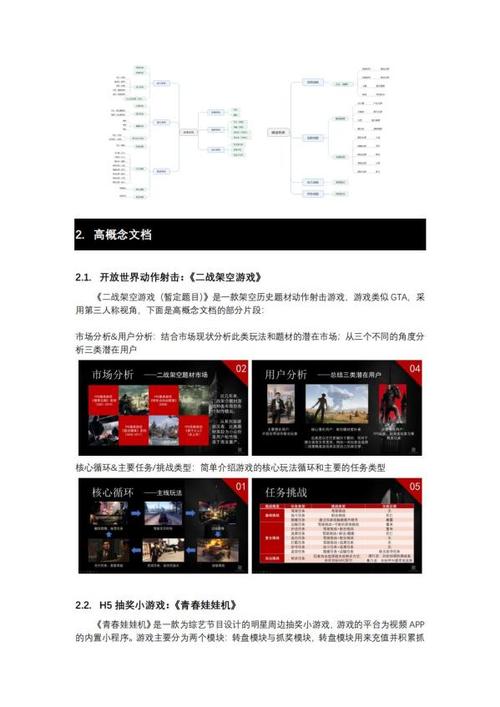 游戏策划图标