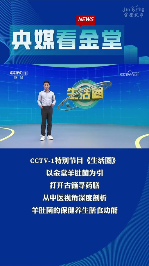 回看今天生活圈图标