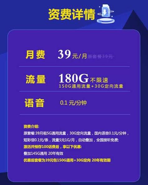 电信有什么套餐流量多又便宜截图