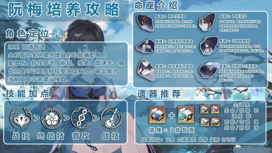 冰系辅助图标