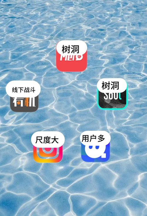 什么软件当树洞赚钱图标