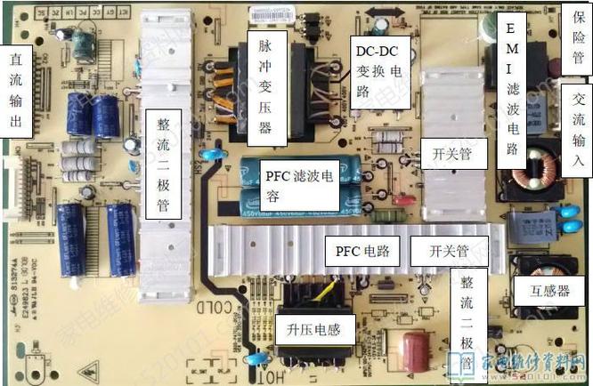 创维电视电路板图解截图