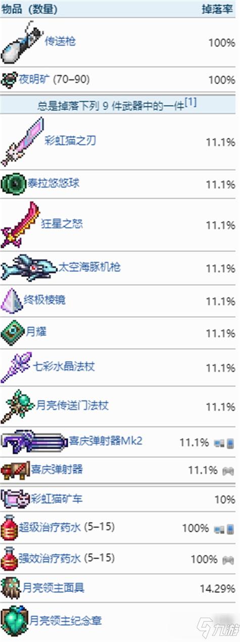 泰拉瑞亚血月掉落物品一览