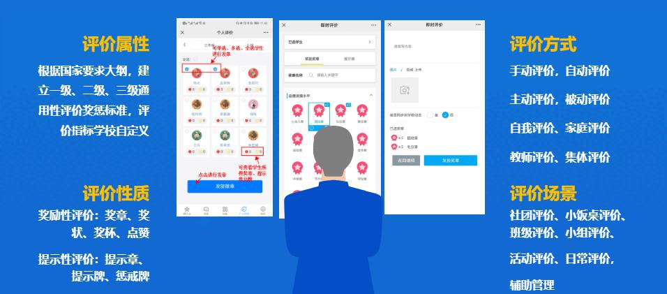 美团评价过了怎么再评价图标