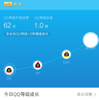 qq等级加速包图标