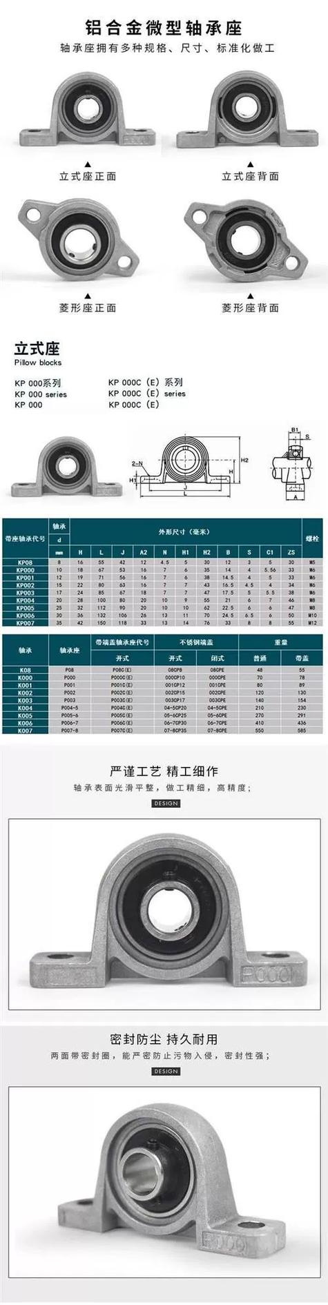 轴承座和轴承对照表图标