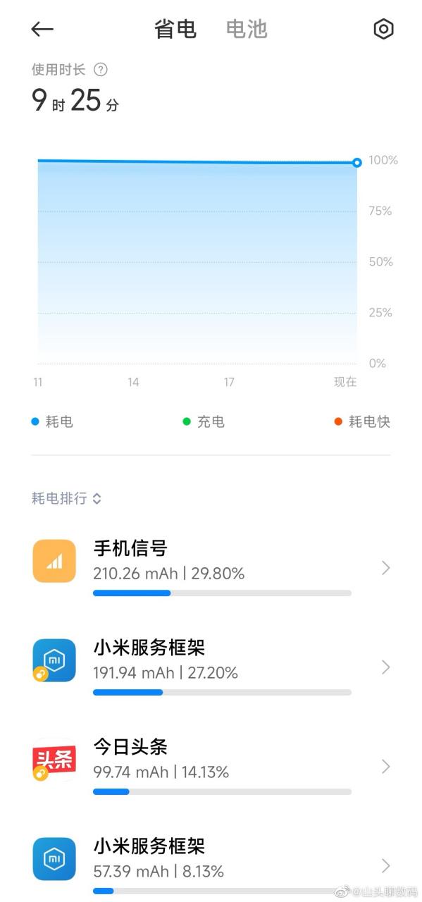 小米手机待机耗电快截图