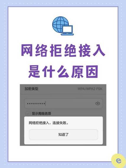 家里wifi突然网络拒绝接入图标