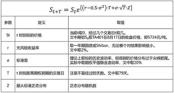 胜率计算公式图标