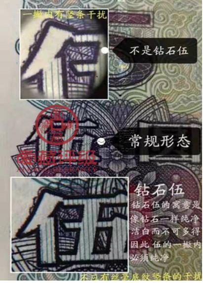 2005钻石五元单张价格表截图