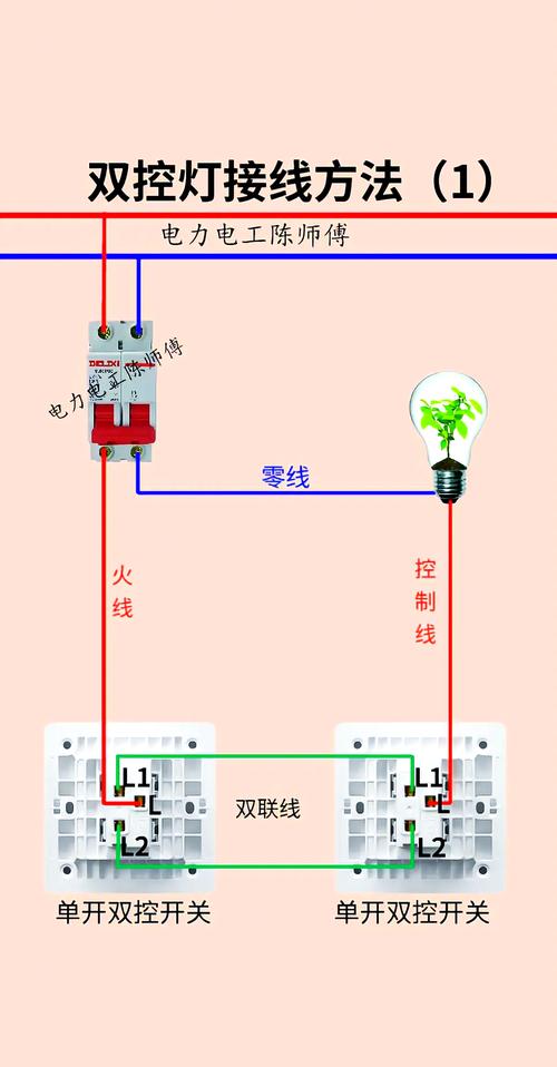 双控开关接线图一灯两控图标