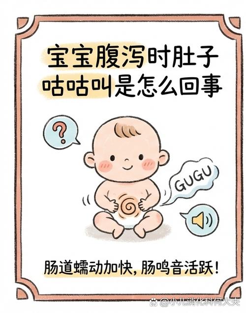肚子咕咕叫解决方法图标