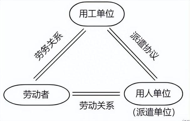 外派人员是什么意思图标