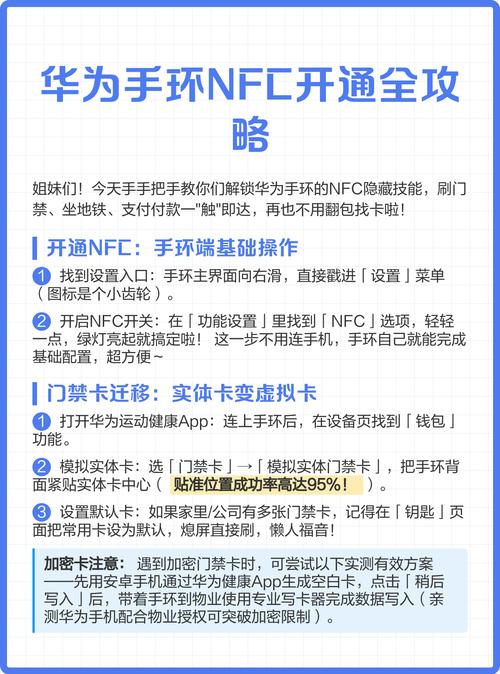 华为手环如何nfc功能图标