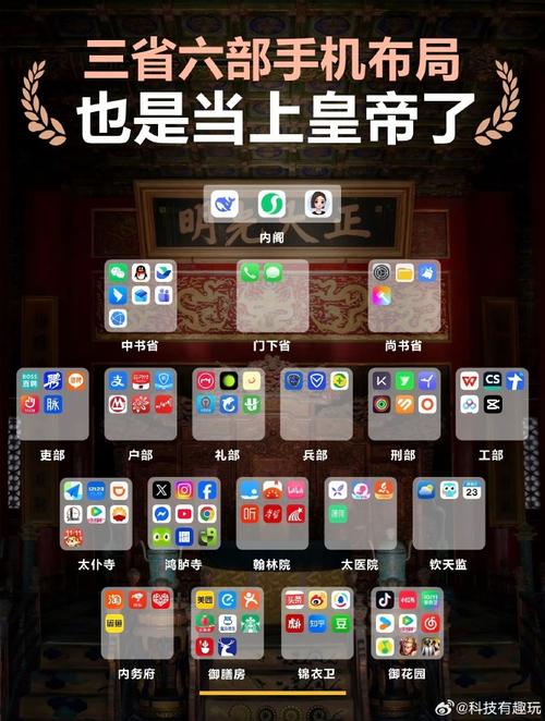 安卓皇帝直装版图标