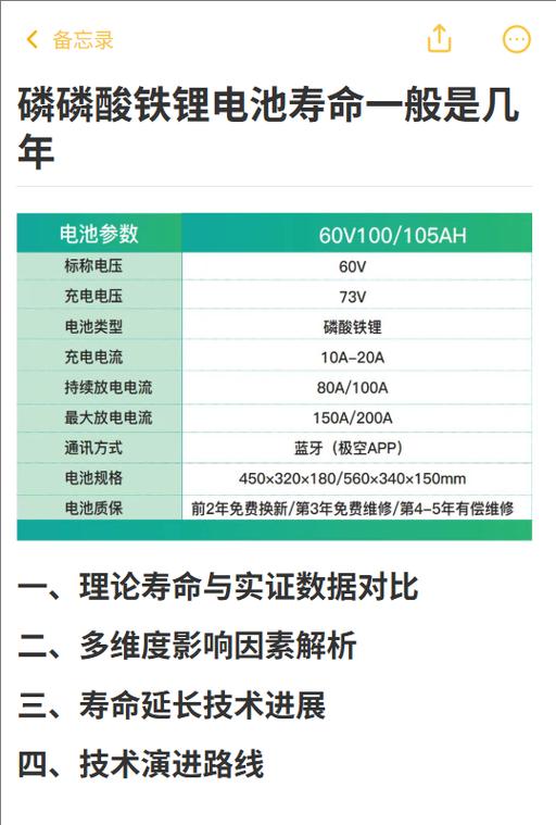 锂电池的寿命有多长图标