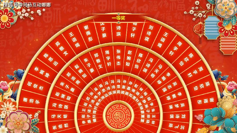 新颖好玩的年会抽奖方式截图