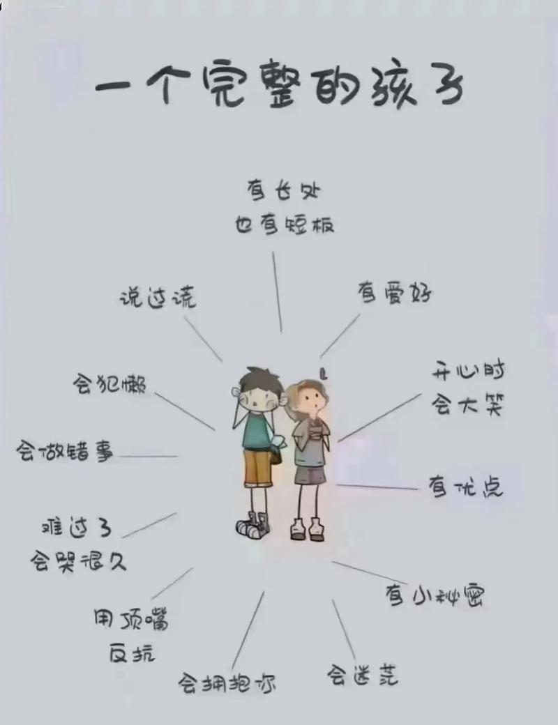 星宝孩子是什么意思图标