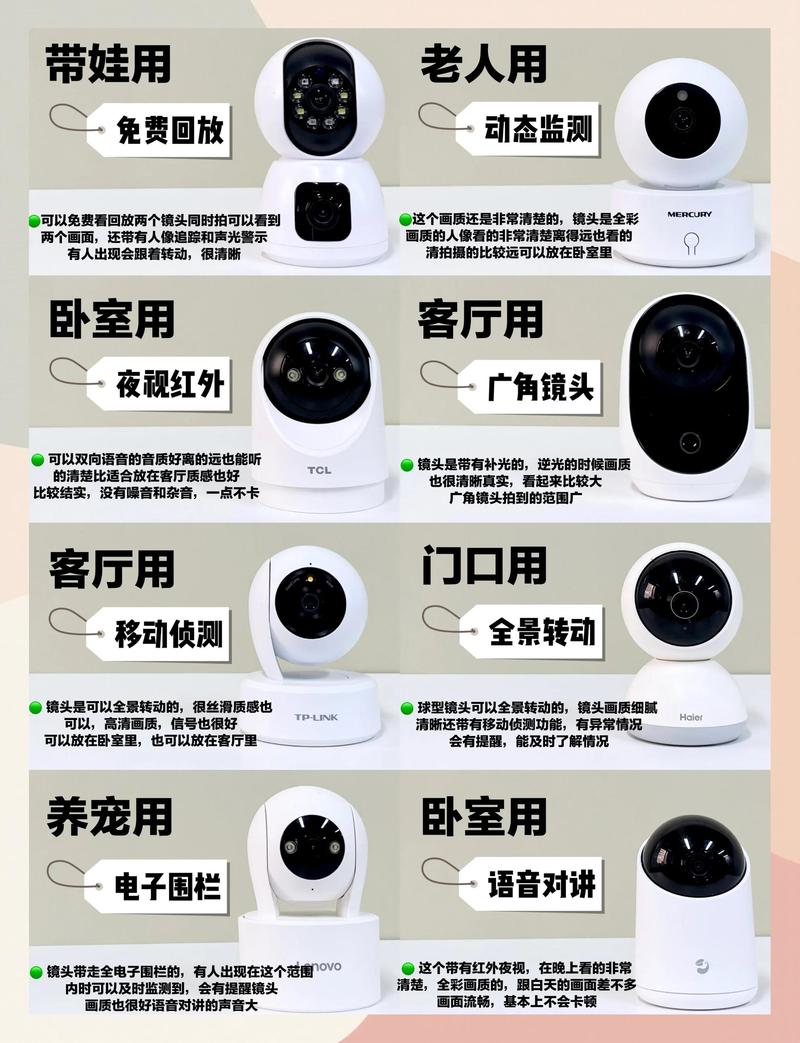 摄像头固定在墙上有什么好办法图标